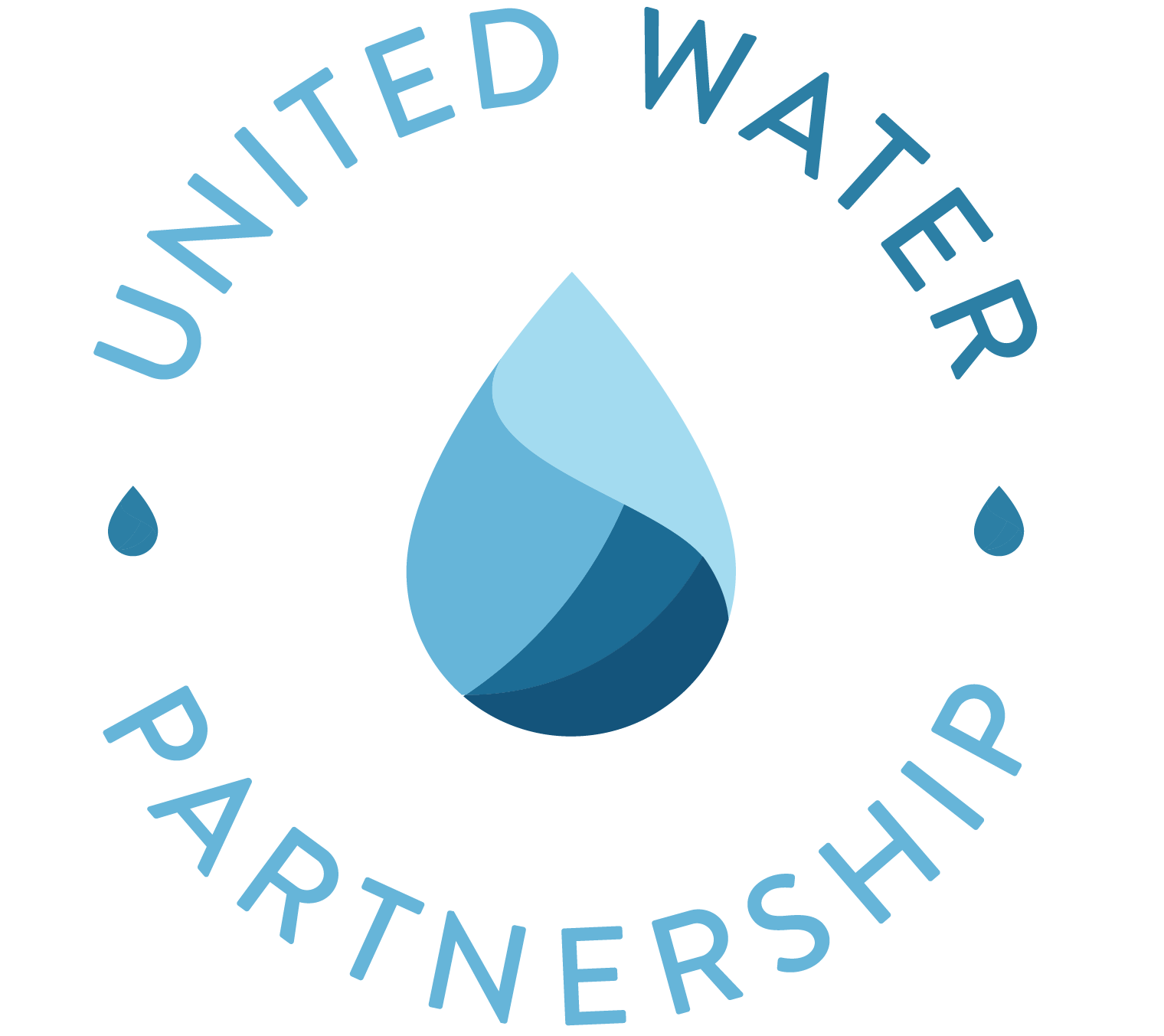 Membership | United Water Partnership